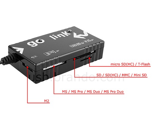 USB Go Link connects two computers via USB